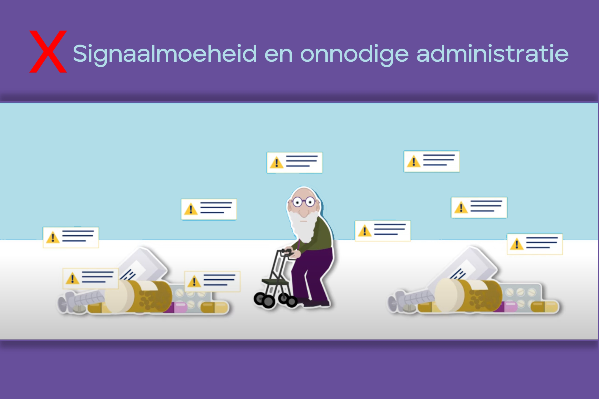 Signaal op maat vormt de basis voor de toekomst van medicatiebewaking